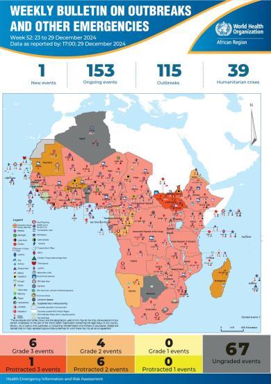 Weekly bulletins on outbreaks and other emergencies | WHO | Regional ...